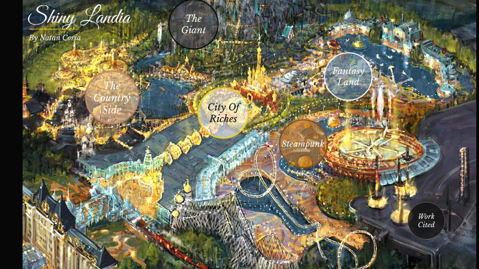 Historical Theme Park project by Natan Coria [STUDENT] on Prezi