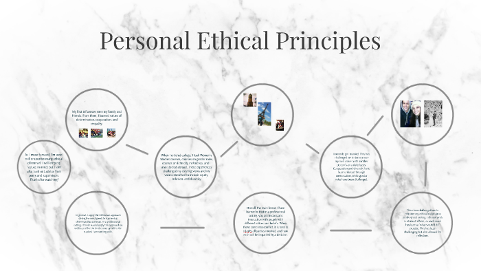 Personal Ethical Principles by Amanda Mellenbruch on Prezi