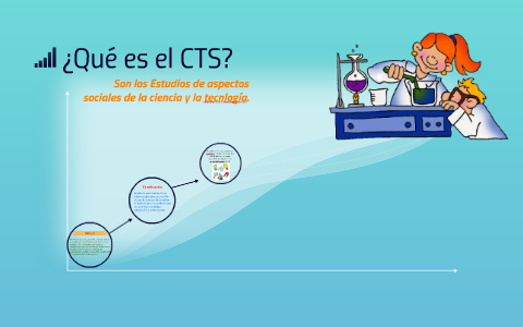 ¿Qué es el CTS? by on Prezi