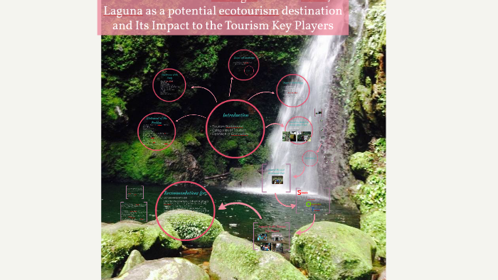 An Evaluation Of Kilangin Falls in Liliw, Laguna and Its Imp by Rose ...