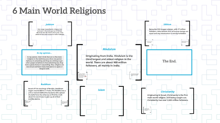 6 Main World Religions by on Prezi