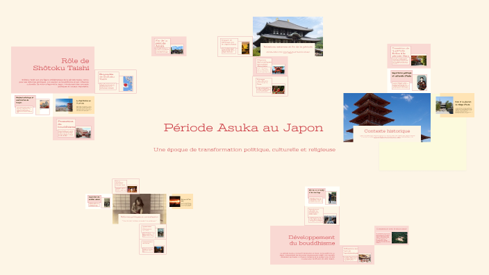 Période Asuka au Japon by yassir benabou on Prezi