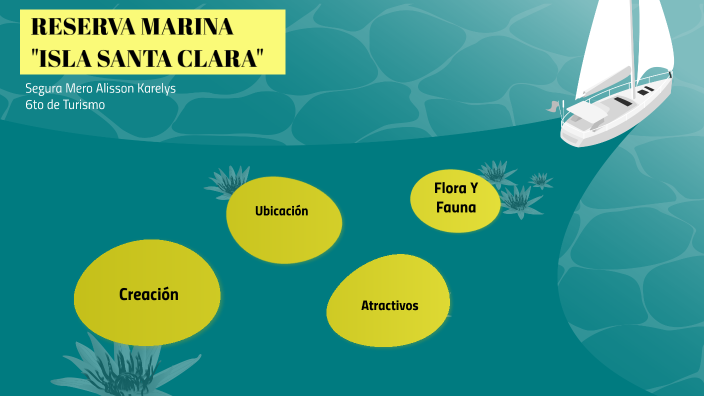 RESERVA MARINA ISLA SANTA CLARA by karelys segura on Prezi