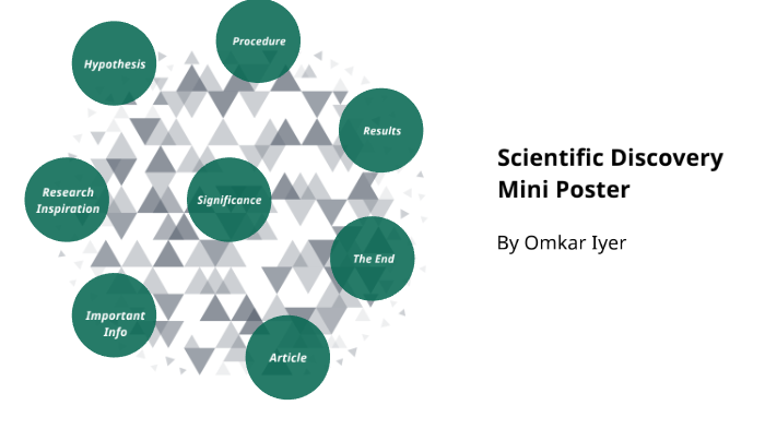 Omkar Iyer - Scientific Discovery Mini Poster by Omkar Iyer on Prezi