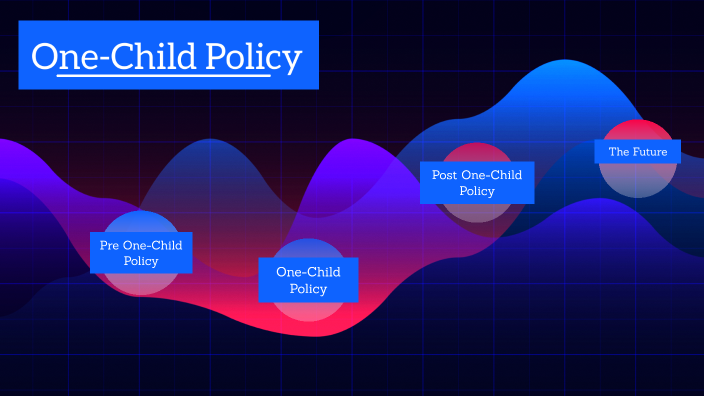 China's One Child Policy by Trevor Douglas [STUDENT] on Prezi