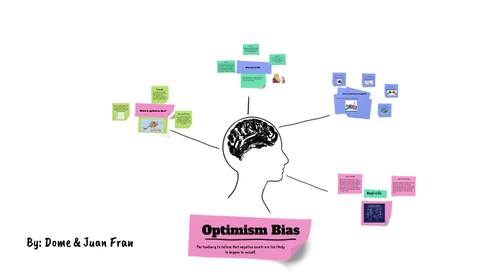 Optimistic Bias by Domenica Aviles Narvaez on Prezi
