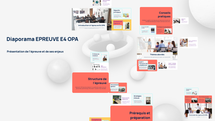 Diaporama EPREUVE E4 OPA by Tryphène Mpanzu on Prezi