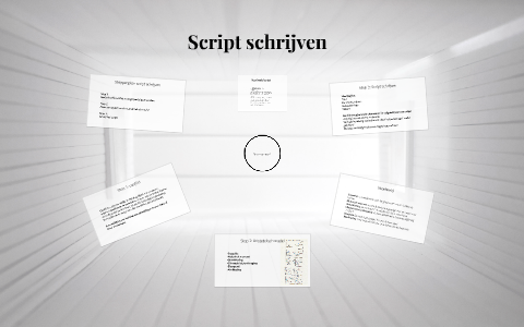 Script schrijven by Jamie Lee on Prezi