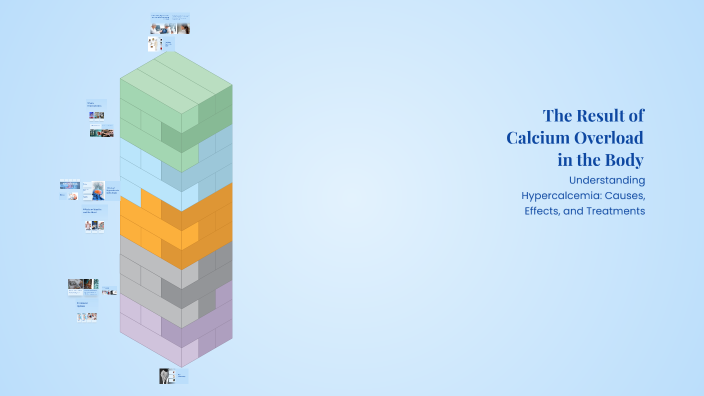 The Result of Calcium Overload in the Body by Chelsea Mckoy on Prezi