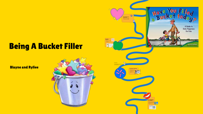 Effective Classroom Management by Ryliee Boeck on Prezi
