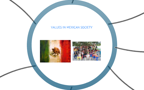 Values in the Mexican Society by fabiola garcia on Prezi