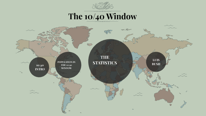 10/40 Window by Thomas Oe on Prezi