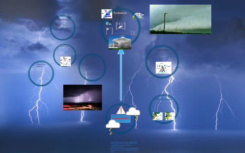 Extreme Weather Presentation by Jeannette Brown on Prezi
