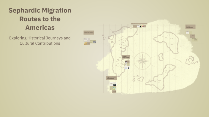 Sephardic Migration Routes to the Americas by Natalie Cole on Prezi