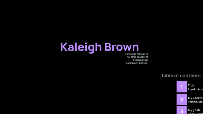 Kaleigh Brown by Kaleigh Brown on Prezi