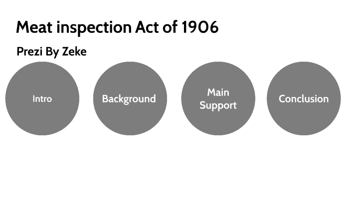Zeke's Meat Inspection Act of 1906 by Ezekiel Russ on Prezi