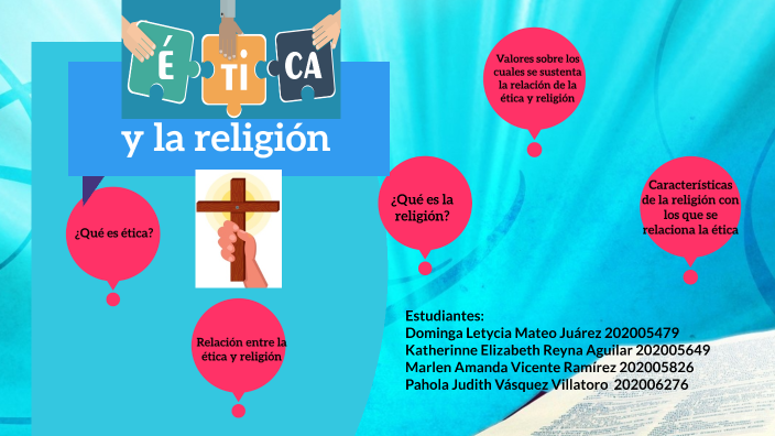 Ética y la religión by PAOLA VILLATORO on Prezi