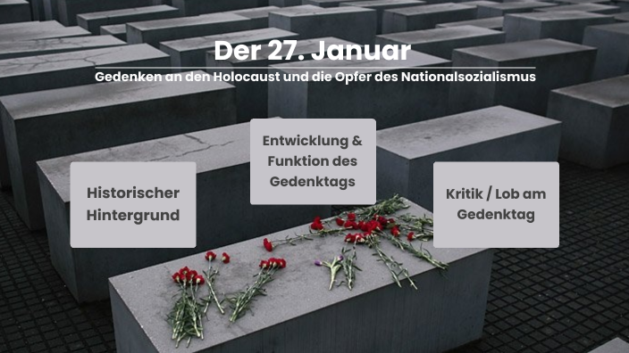 27 Januar - Gedenken an den Holocaust by Thore Kampner on Prezi