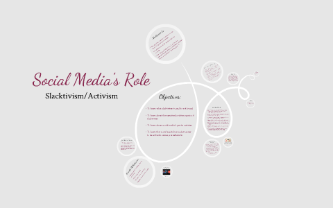 Social Media's Role: Slacktivism/Activism by Rebecca Werner on Prezi