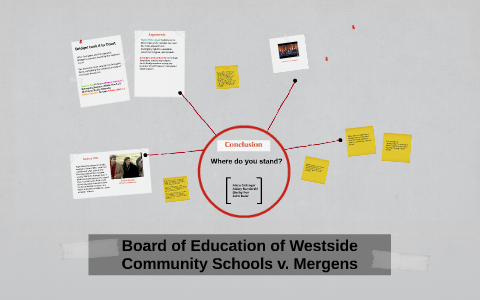 Board of Education of Westside Community Schools v. Mergens by Alicia Nicole on Prezi
