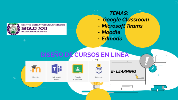 TEMAS (Classroom, Teams, Moodle, Edmodo) by ELUVIA VELAZQUEZ PEREZ on Prezi