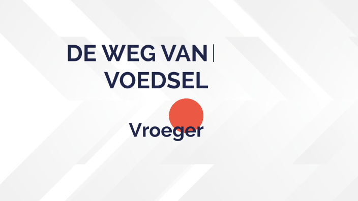 Voedsel by Rick Mertens on Prezi