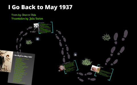 I Go Back to May 1937 by Julia Burton on Prezi