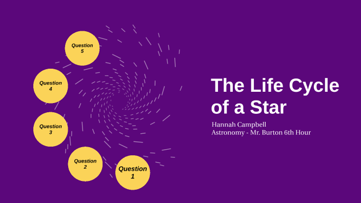 The Life Cycle of a Star Flow Chart by Hannah Campbell on Prezi