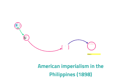 American imperialism in the Philippines by Andy Herrera on Prezi