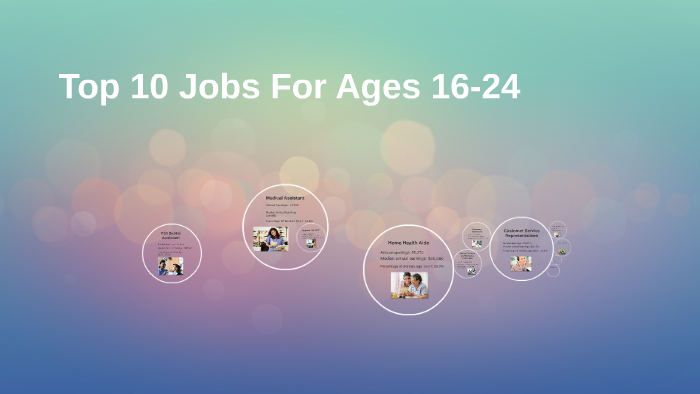 Top 10 Jobs For Ages 16-24 by anonymous on Prezi