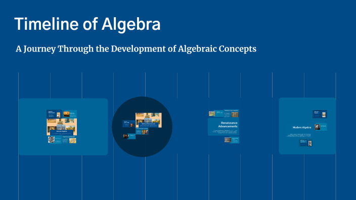 Timeline of Algebra by Nicole DeAngelo on Prezi