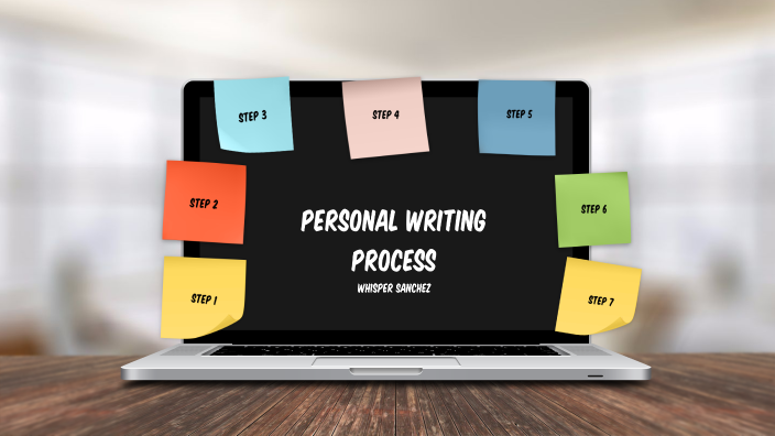 Personal Writing Process by Whisper Sanchez on Prezi