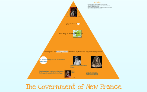 The Government of New France by Melissa Wilson on Prezi