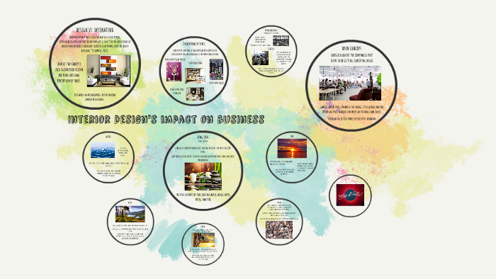 Interior Design and management by Emily Greve on Prezi