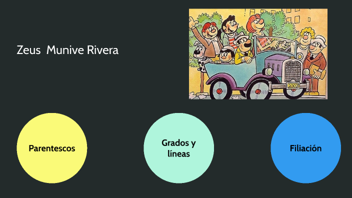 Familia by ZEUS MUNIVE RIVERA on Prezi