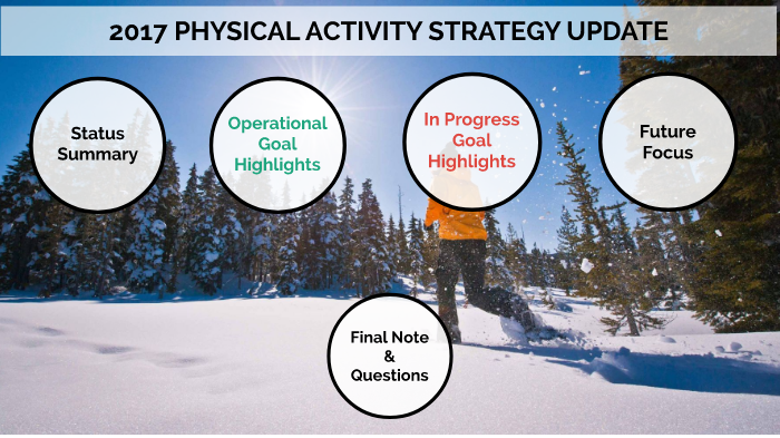 2017 Physical Activity Strategy Update by Emily Stephenson on Prezi