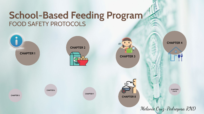 DepED SBFP Food Safety Protocol by Melanie Pedregosa on Prezi