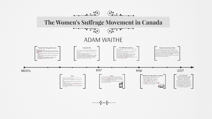 The Women's Suffrage Movement in Canada by Adam Waithe on Prezi