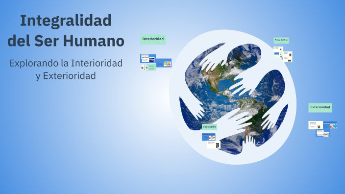 Integralidad del Ser Humano by Rafael E. Bolívar on Prezi