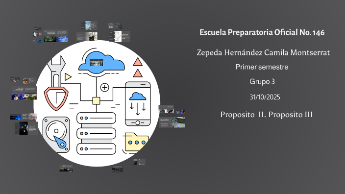Tecnologías Digitales y su Impacto by ZEPEDA HERNANDEZ CAMILA ...