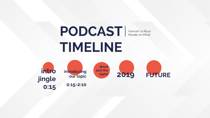 Podcast timeline by Hannah Le Roux on Prezi