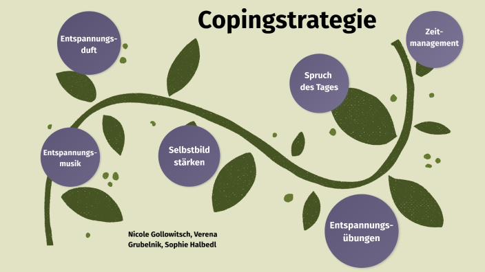 Copingstrategie by Verena Grubelnik on Prezi