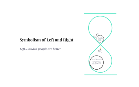 Symbolism of Left and Right by Brianna Adelina on Prezi