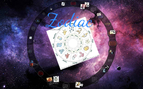 Zodiac by Sam Lynskey