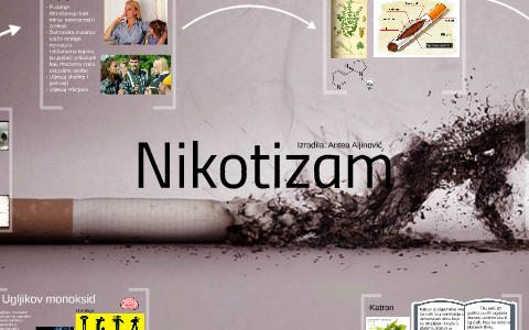 Nikotizam by antea aljinovic on Prezi