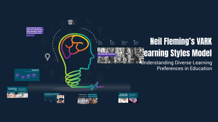 Neil Fleming’s VARK Learning Styles Model by Jelayne Clemens on Prezi
