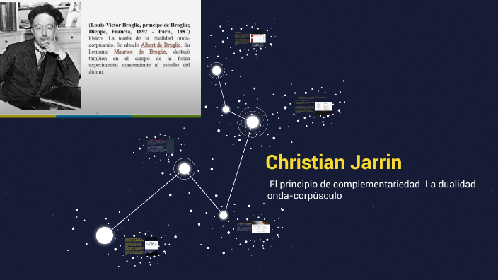El principio de complementariedad. La dualidad onda-corpúsculo by ...