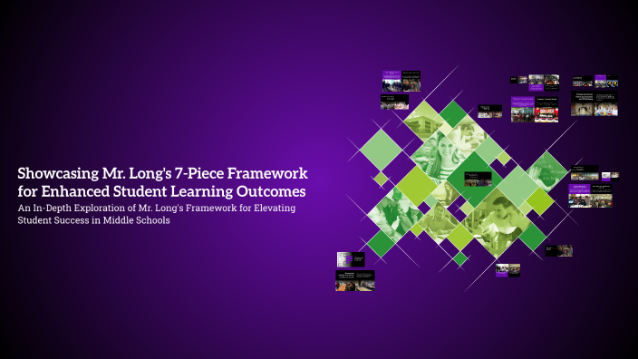 Showcasing Mr. Long's 7-Piece Framework for Enhanced Student Learning ...