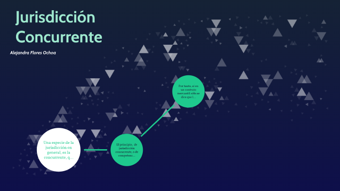 jurisdicción concurrente by alejandra flores on Prezi