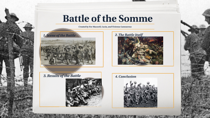 SS Presentation Prep by Siobhan Maxwell on Prezi